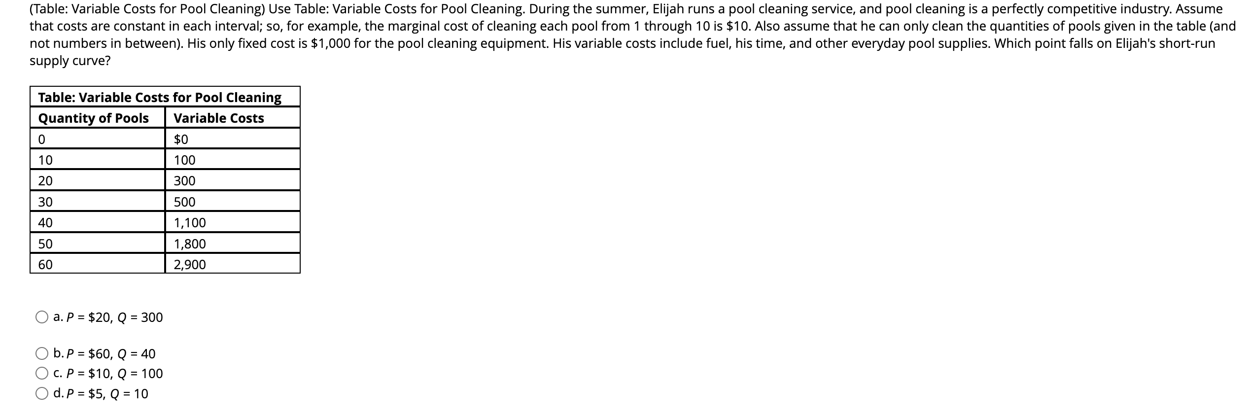Solved (Table: Variable Costs for Pool Cleaning) ﻿Use Table: | Chegg.com