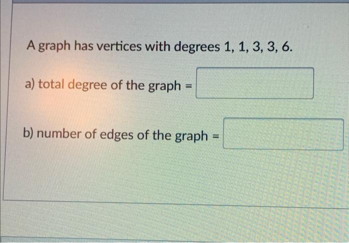 A graph has vertices with degrees 1, 1, 3, 3, 6. a) | Chegg.com