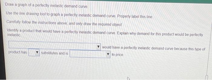 Solved Draw a graph of a perfectly inelastic demand curve | Chegg.com