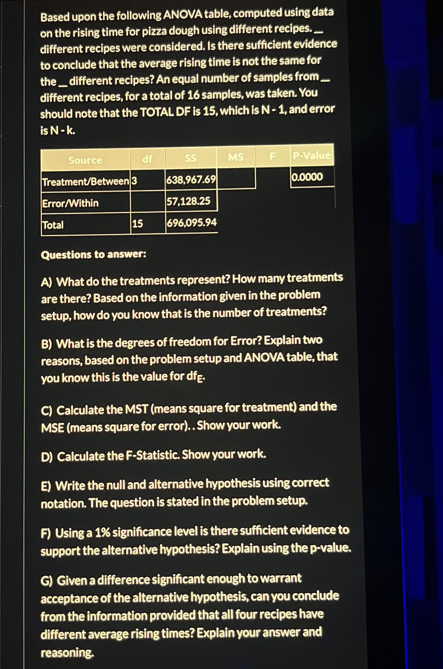 Solved Based upon the following ANOVA table, computed using | Chegg.com