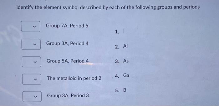 Solved Identify the element symbol described by each of the | Chegg.com