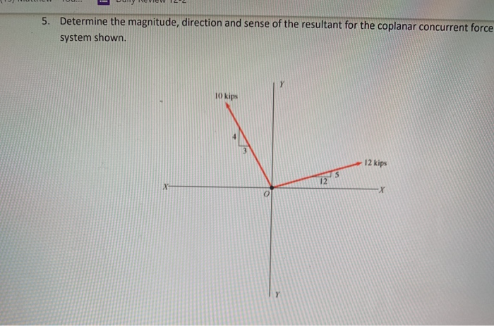 Solved 5. Determine the magnitude, direction and sense of | Chegg.com