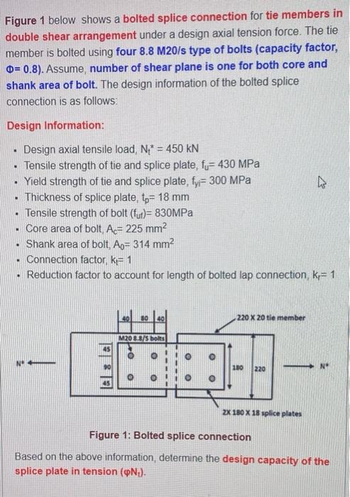 Solved Figure 1 below shows a bolted splice connection for | Chegg.com