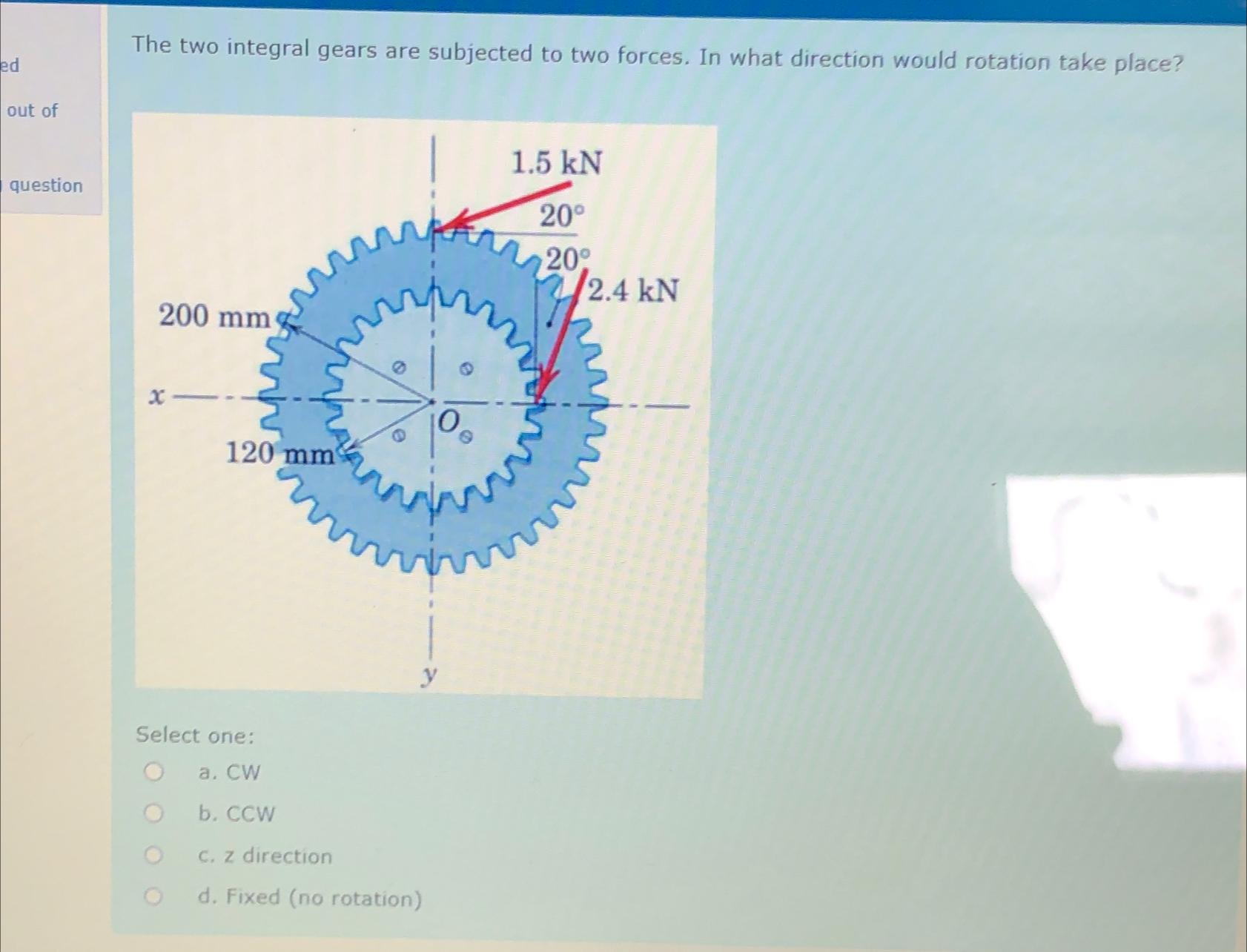Solved The two integral gears are subjected to two forces. | Chegg.com