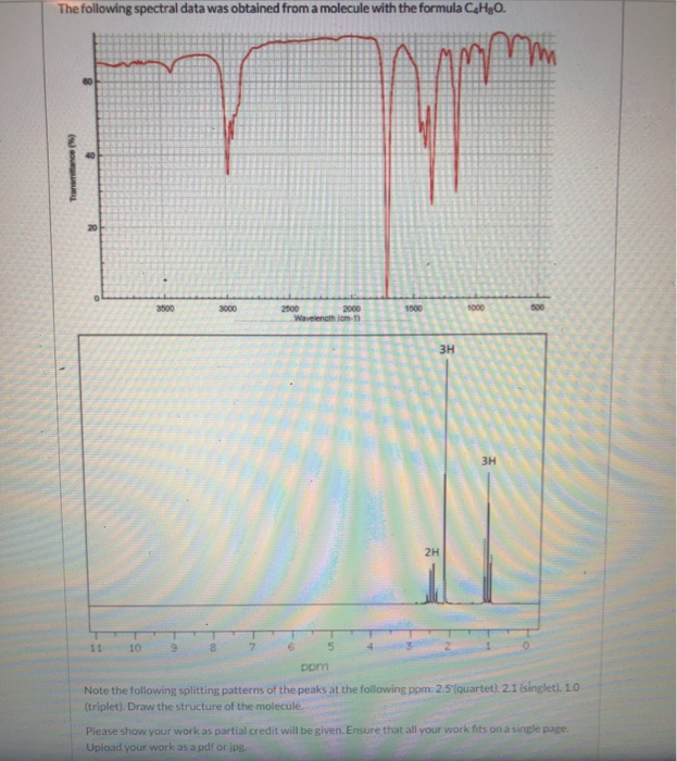 Solved The following spectral data was obtained from a | Chegg.com