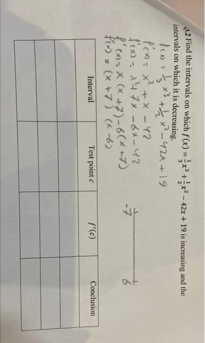 Solved 2.2 Find the intervals on which f(x) = x + x2 - 42x + | Chegg.com