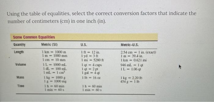 Solved Using the table of equalities, select the correct | Chegg.com