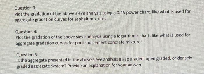 Solved Question 3: Plot the gradation of the above sieve | Chegg.com