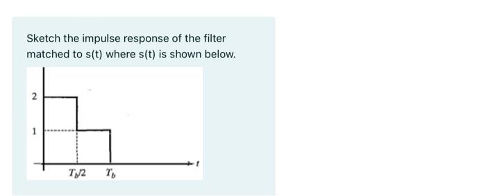 Sketch the impulse response of the filter matched to | Chegg.com
