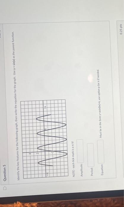 Solved Identify the key features for the lollowing graph, | Chegg.com