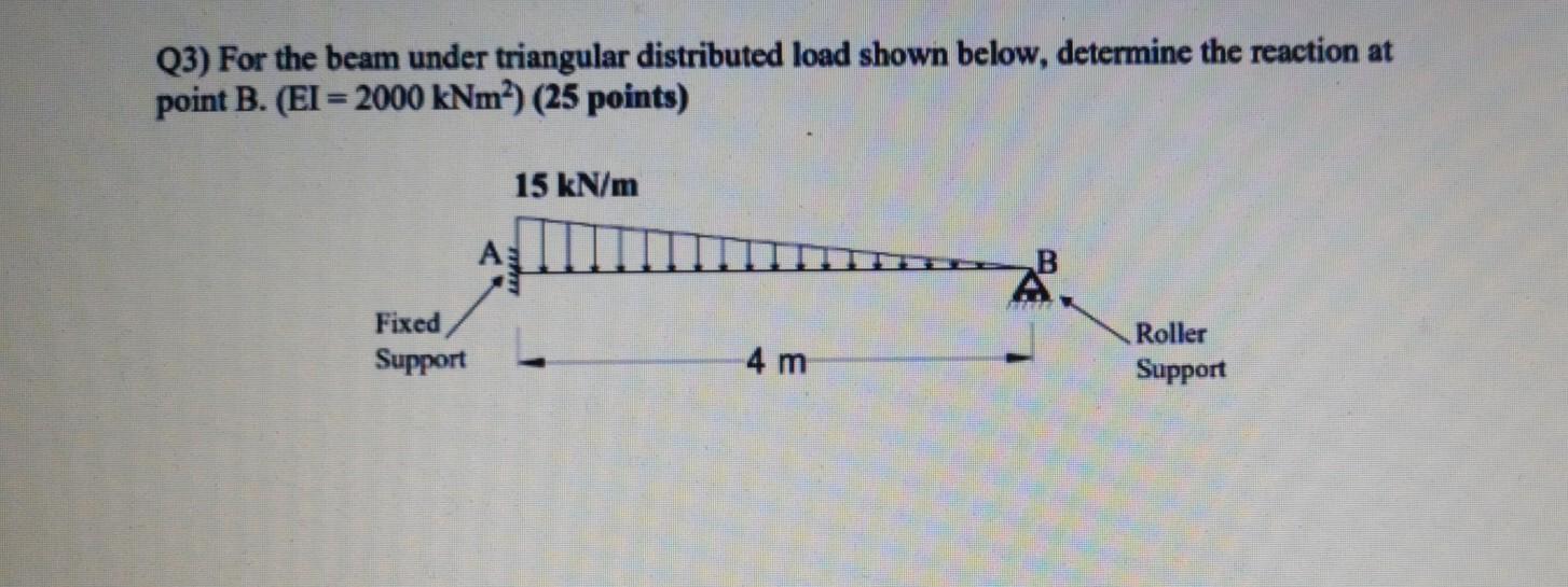 Solved Q3) For the beam under triangular distributed load | Chegg.com