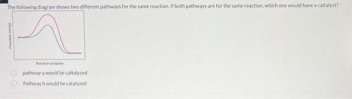 Solved The following diagram shows two different pathways | Chegg.com
