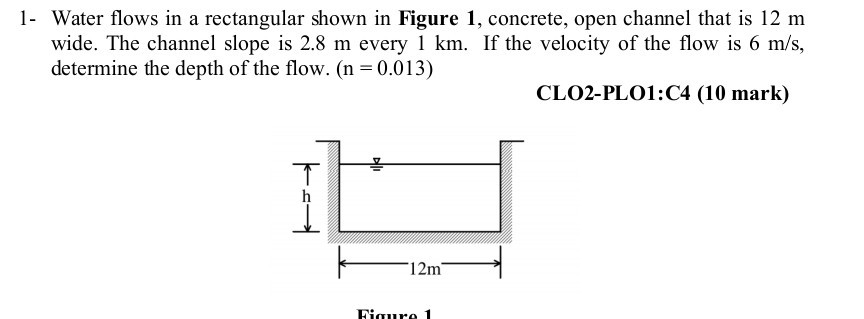 Solved 1- Water flows in a rectangular shown in Figure 1, | Chegg.com Solved 1- Water flows in a rectangular shown in Figure 1, | Chegg.com