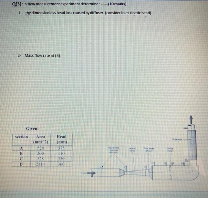 Solved 9(3): In flow measurement experiment determine : | Chegg.com
