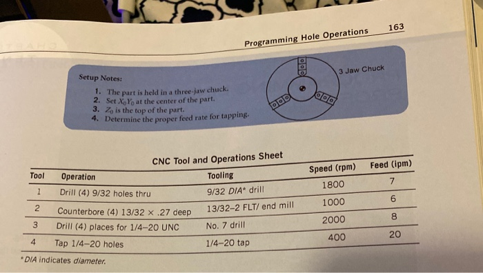 Solved Can someone help me with the Gcode for this problem. | Chegg.com