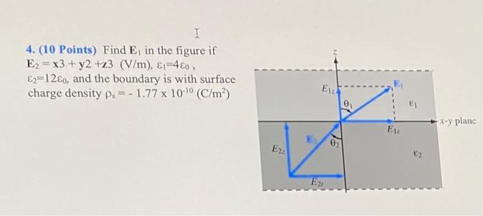 Solved 4. (10 Points) Find E1 in the figure if E2=x3+y2+z3( | Chegg.com