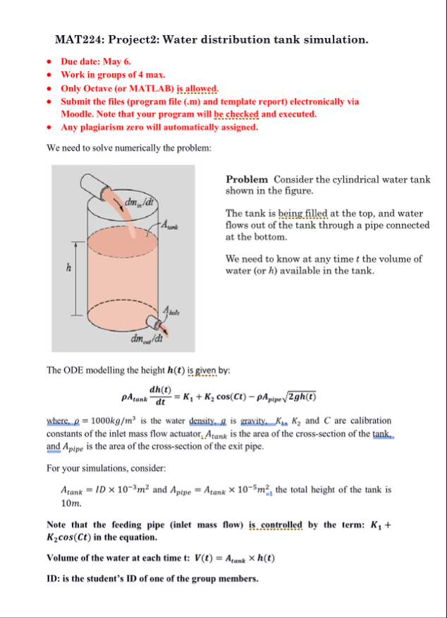 Only Octave (or MATLAB) ﻿is allowed.Submit the files | Chegg.com
