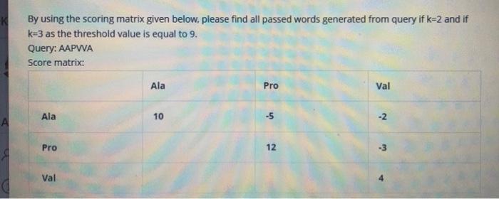 Solved By using the scoring matrix given below, please find | Chegg.com