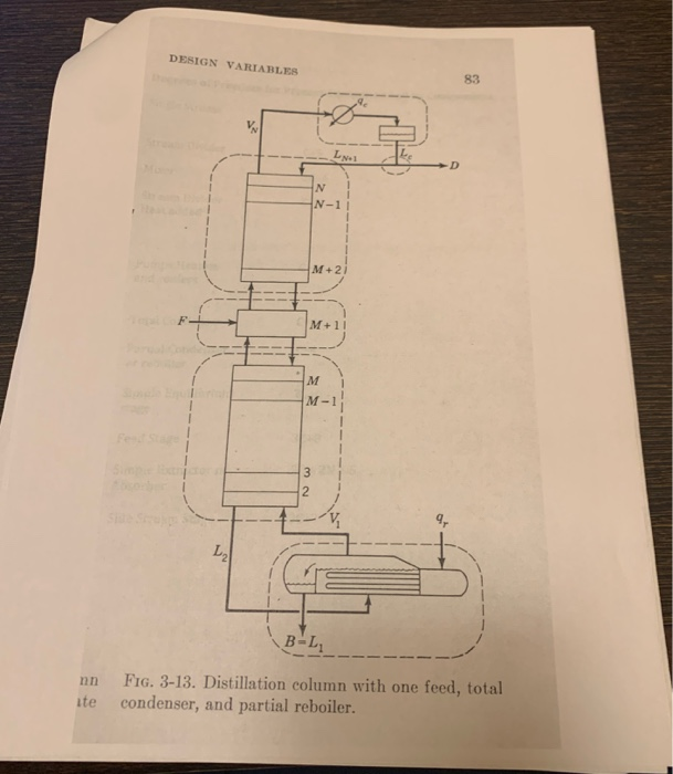 11. Your company has a distillation column ready to | Chegg.com