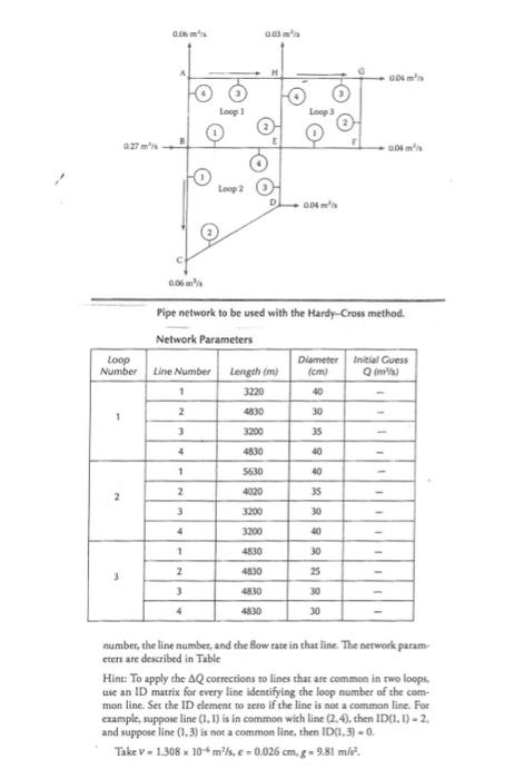 Solved A. Modify the attached Mathlab program to solve for | Chegg.com