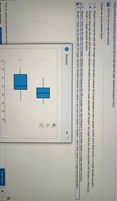 Solved Which of the accompanying boxplots likely has the | Chegg.com