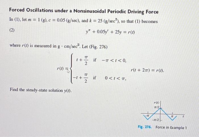 in Figure 227, retune the amplitude so you can match | Chegg.com