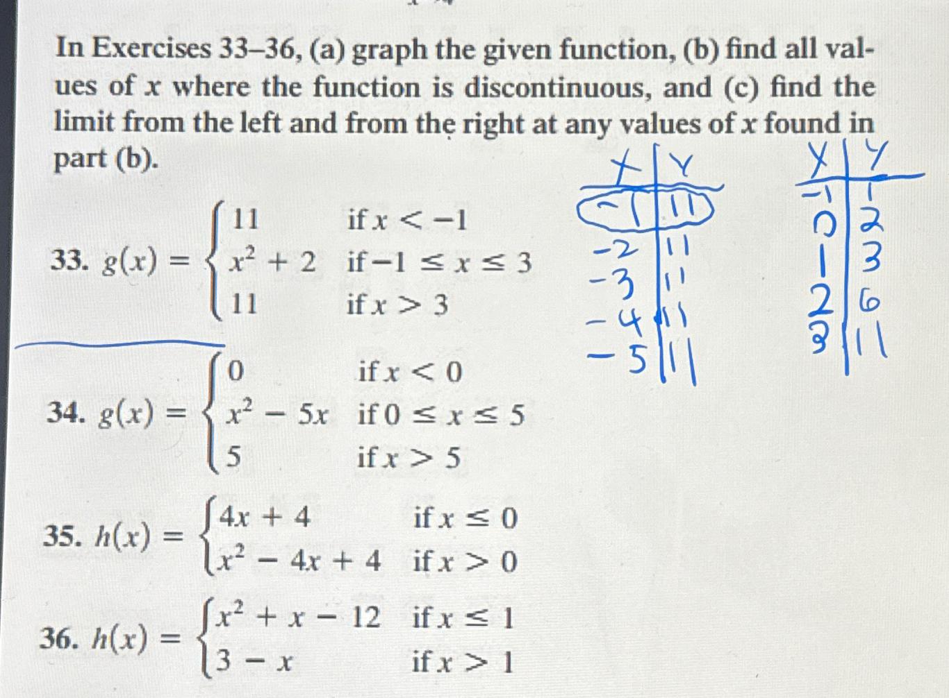 Solved In Exercises 33-36, (a) ﻿graph the given function, | Chegg.com