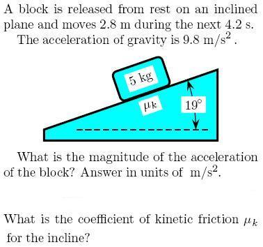 Solved A block is released from rest on an inclined plane | Chegg.com