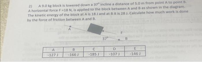 Solved 2) A 9.0 kg block is lowered down a 37∘ incline a | Chegg.com
