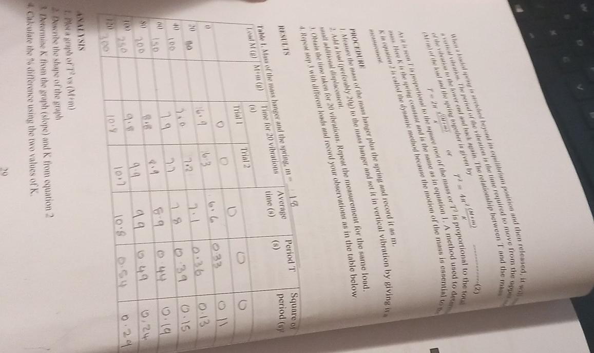 Solved 40 60 SO 108) When a loaded spring is stretched | Chegg.com