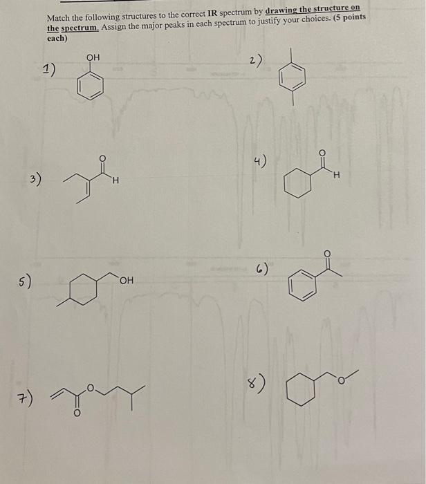 Solved Match the following structures to the correct IR | Chegg.com