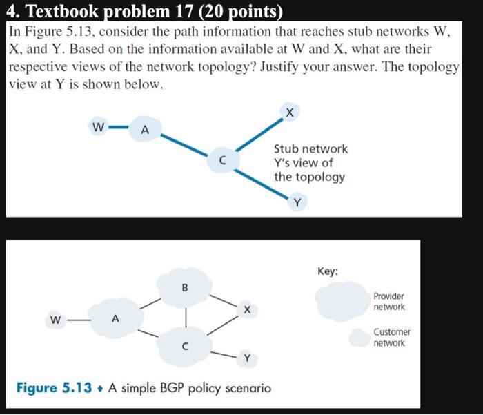 In Figure 5.13, consider the path information that | Chegg.com