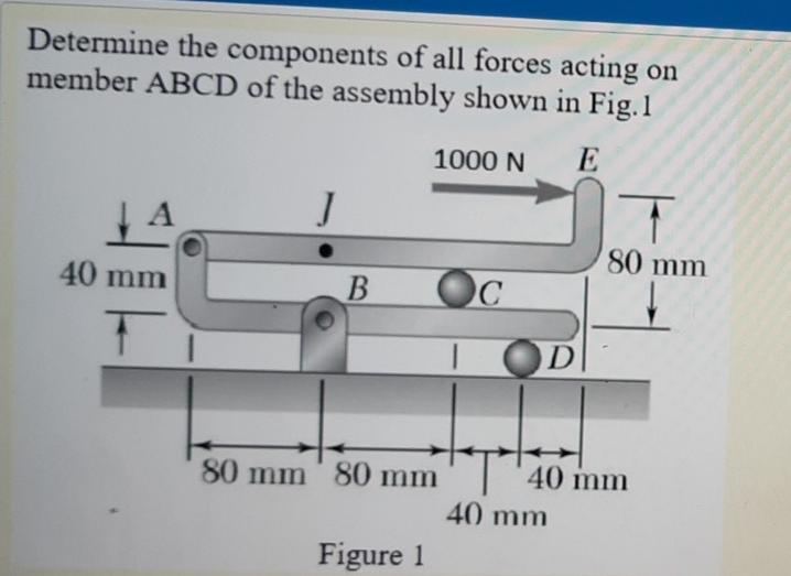 Solved Determine the components of all forces acting on | Chegg.com