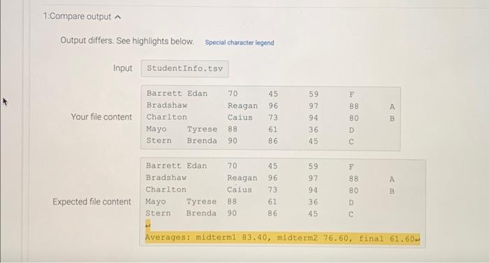 Input Your file content Expected file content | Chegg.com