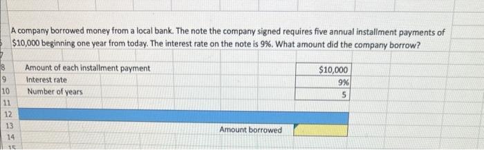 Solved A company borrowed money from a local bank. The note | Chegg.com
