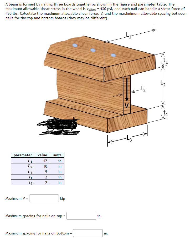 Solved A beam is formed by nailing three boards together as | Chegg.com