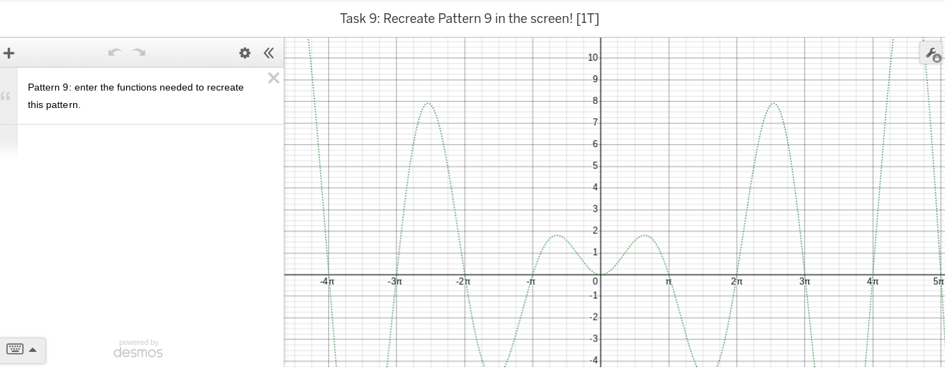Solved Task 9: Recreate Pattern 9 ﻿in the screen! | Chegg.com