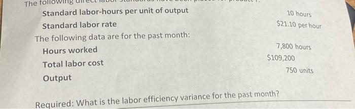 Solved Standard labor-hours per unit of output 10 hours | Chegg.com