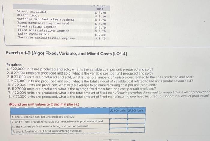 Solved Exercise 1-9 (Algo) Fixed, Variable, and Mixed Costs | Chegg.com