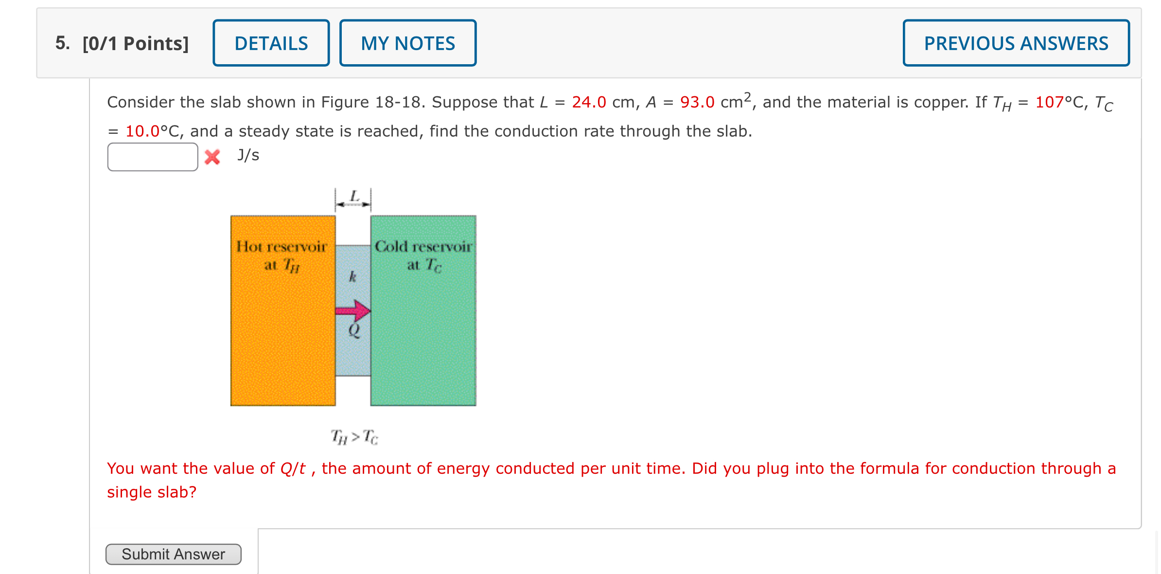Solved by an EXPERT [0/1 ﻿Points]Consider the slab shown in Figure 18-18. | Chegg.com