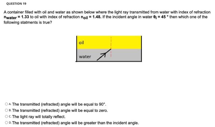 Solved QUESTION 19 A container filled with oil and water as | Chegg.com