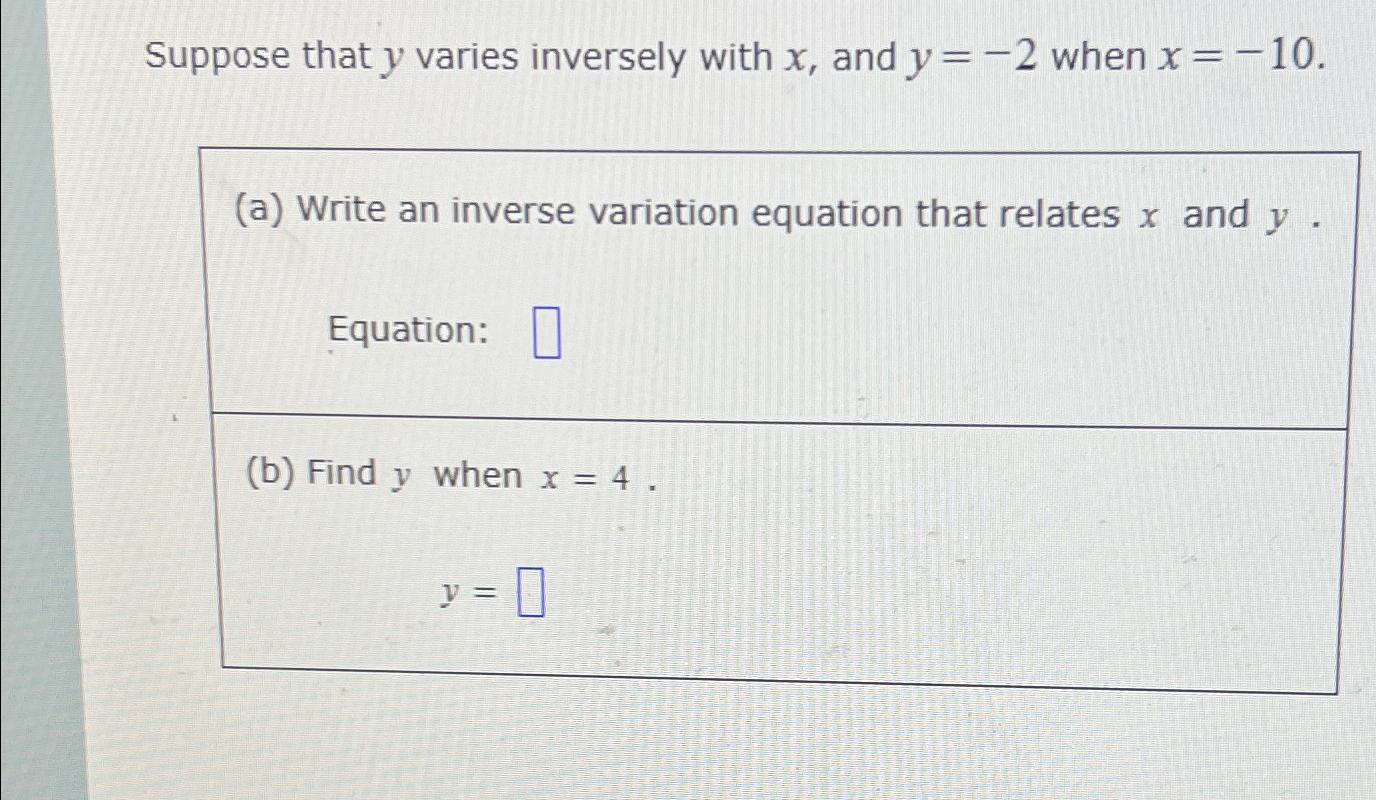 Solved Suppose that y ﻿varies inversely with x, ﻿and y=-2 | Chegg.com