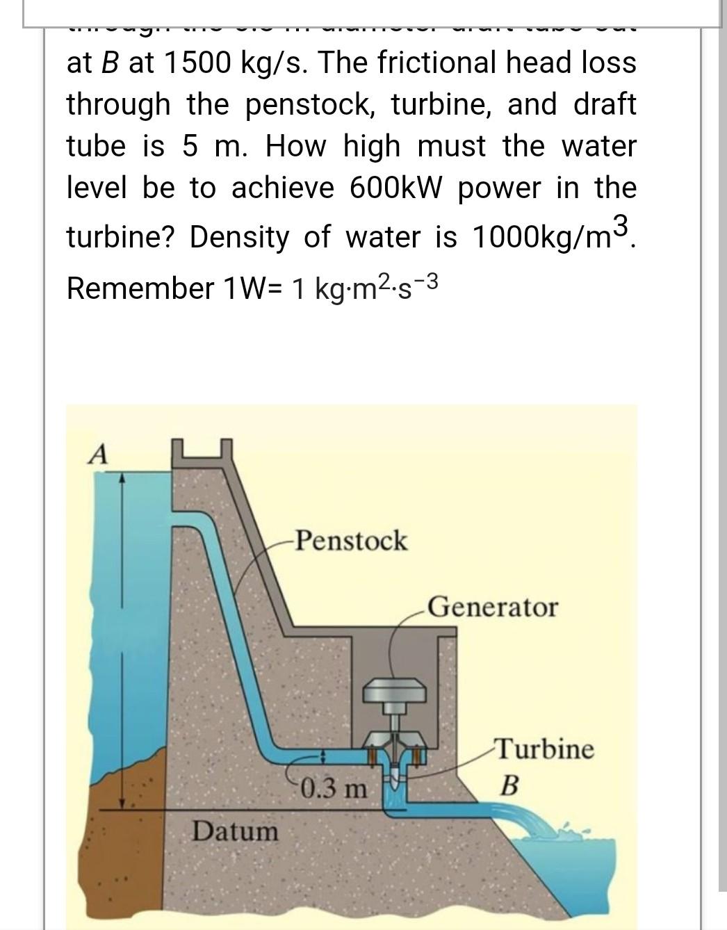Solved The turbine is used in a small hydroelectric plant. | Chegg.com