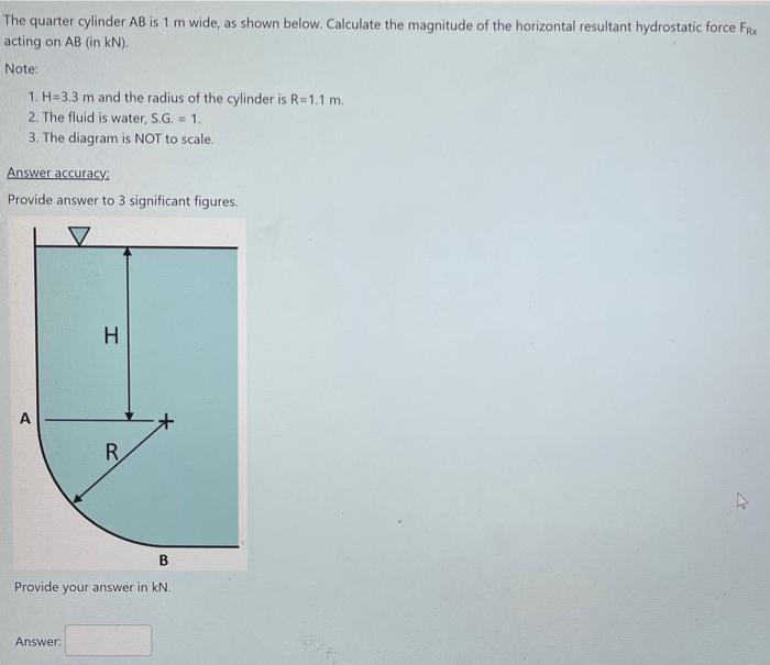 Solved The quarter cylinder AB is 1 m wide, as shown below. | Chegg.com