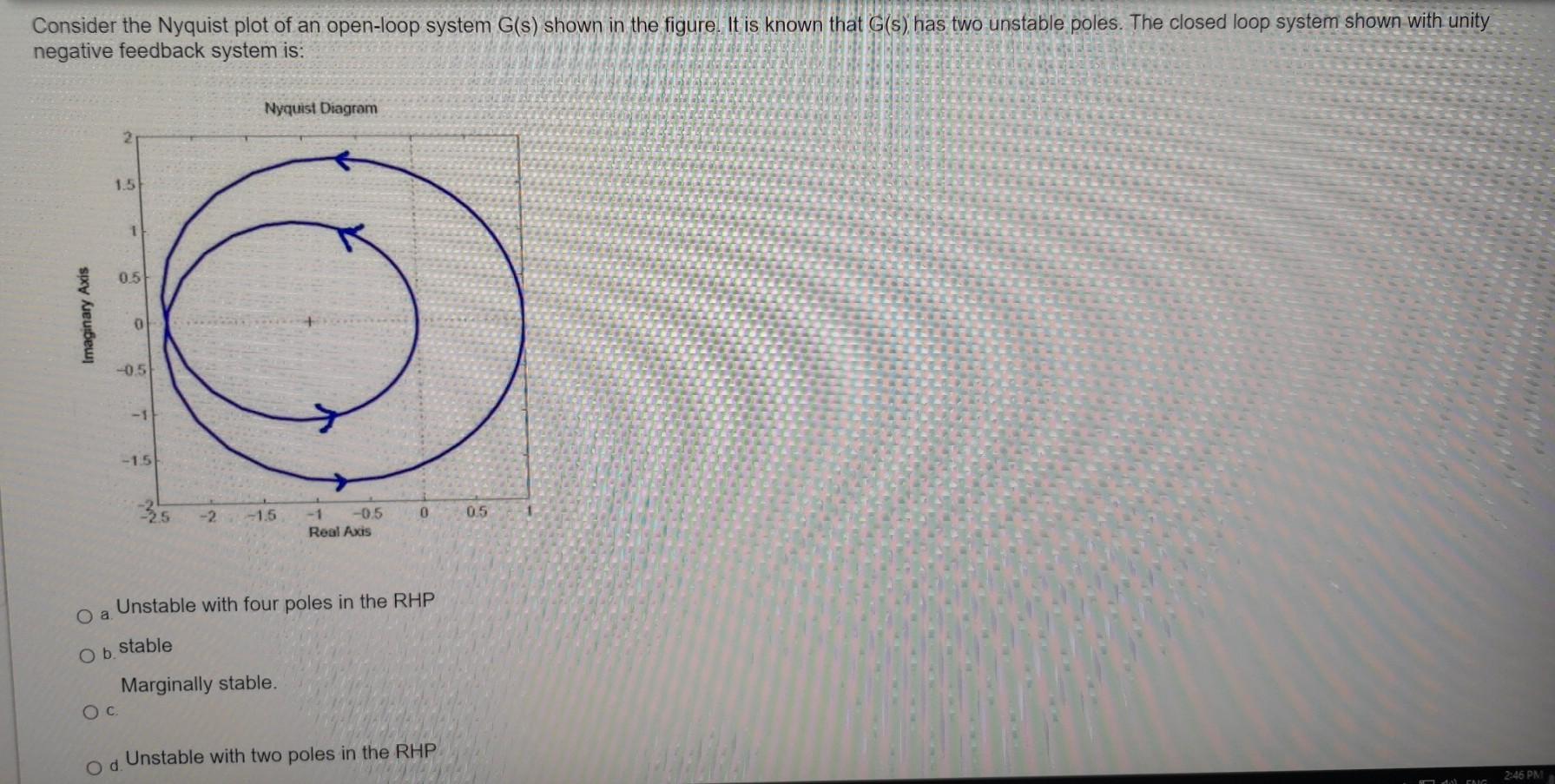 Solved Consider the Nyquist plot of an open-loop system G(s) | Chegg.com