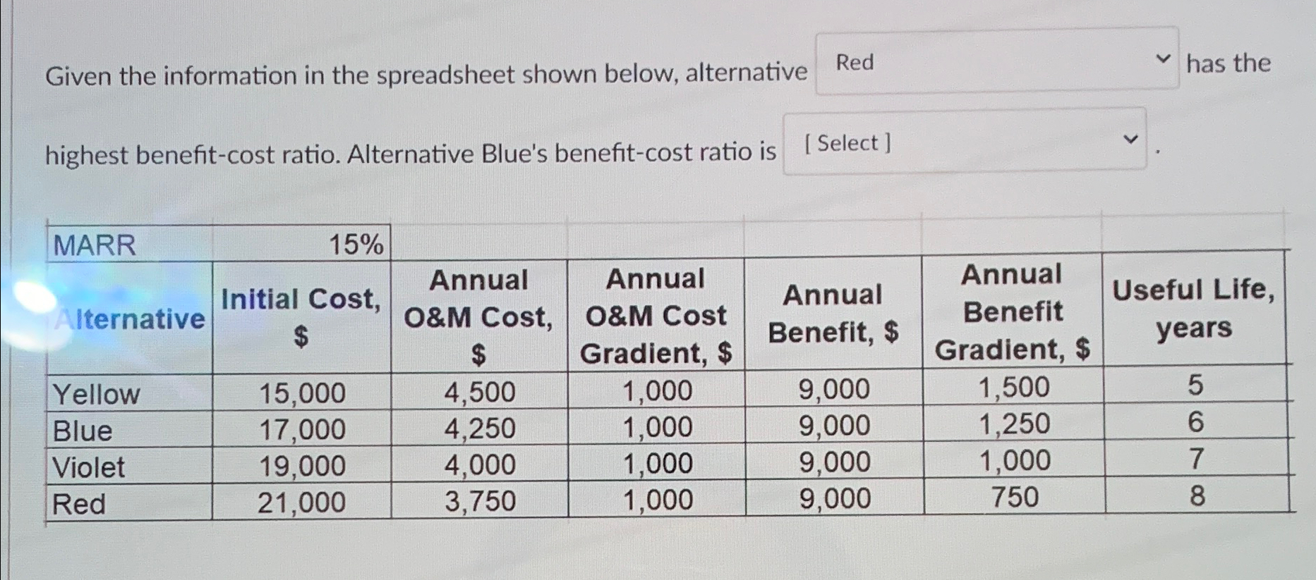 Solved Given the information in the spreadsheet shown below, | Chegg.com