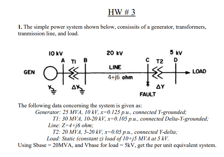 Solved HW ??# 3?The simple power system shown below, | Chegg.com