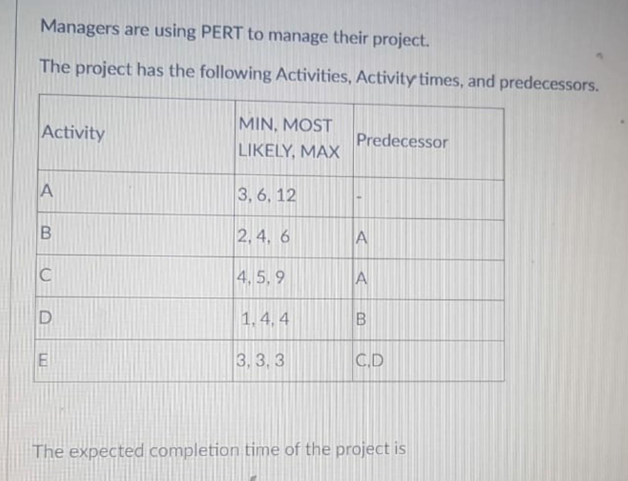 Solved Need 100% perfect answer in less than 20 minutes i | Chegg.com