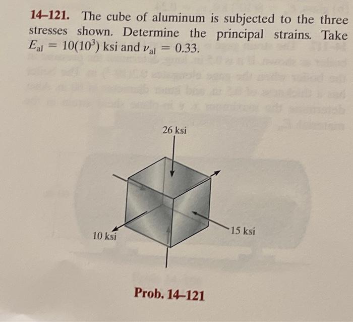Solved 14-121. The cube of aluminum is subjected to the | Chegg.com