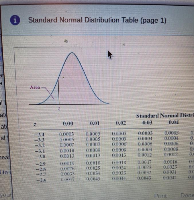 Solved Suppose a simple random sample of size n=50 is | Chegg.com